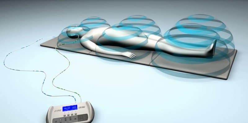 PEMF Therapy: A New Therapy To Help All Patients! - Lake Norman ...